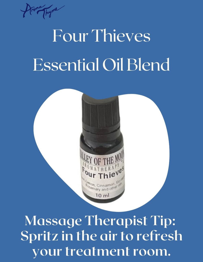 Four Thieves Essential Oil Blend-Purify